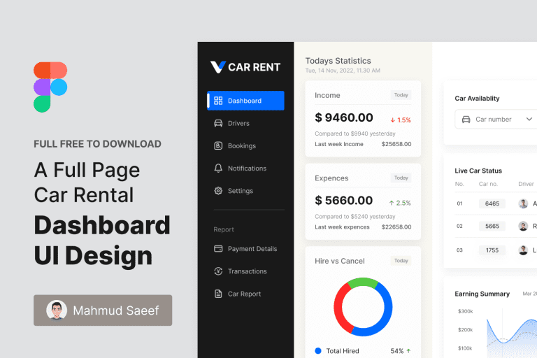 Free Figma UI Kit Car Rental Dashboard