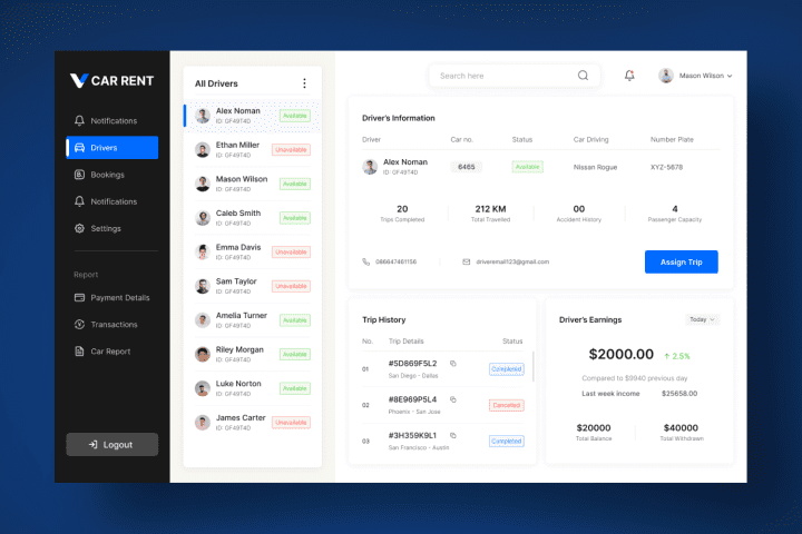 Car Rental System Dashboard UI Design Car Rental System Dashboard UI Design