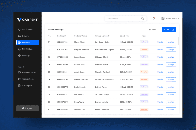 Car Rental System Dashboard UI Design